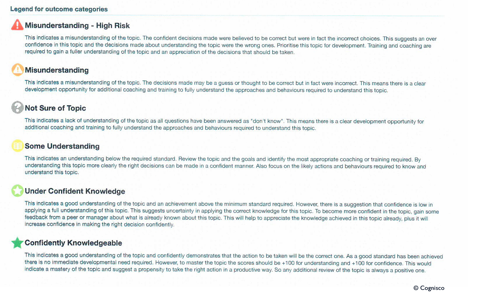 Key-3 | CNet Training